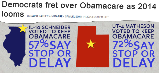 Polling Memo: Is ObamaCare Forcing Democrats on Defense? - NRCC