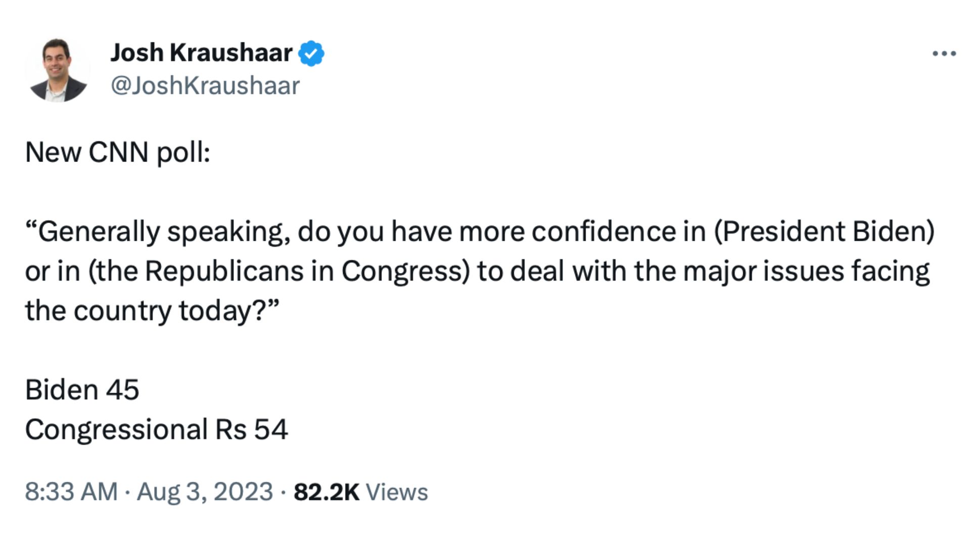 Voters say 'Bidenomics' are failing: CNN poll - NRCC